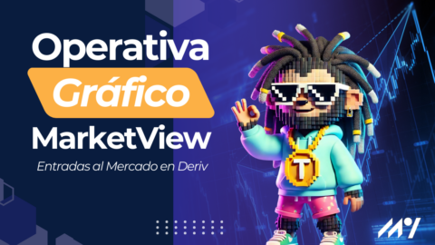 MarketView | TradingView para Índices Sintéticos