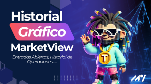 MarketView | TradingView para Índices Sintéticos