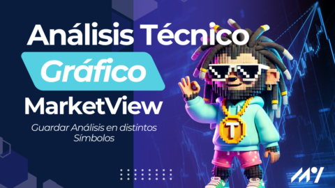 MarketView | TradingView para Índices Sintéticos