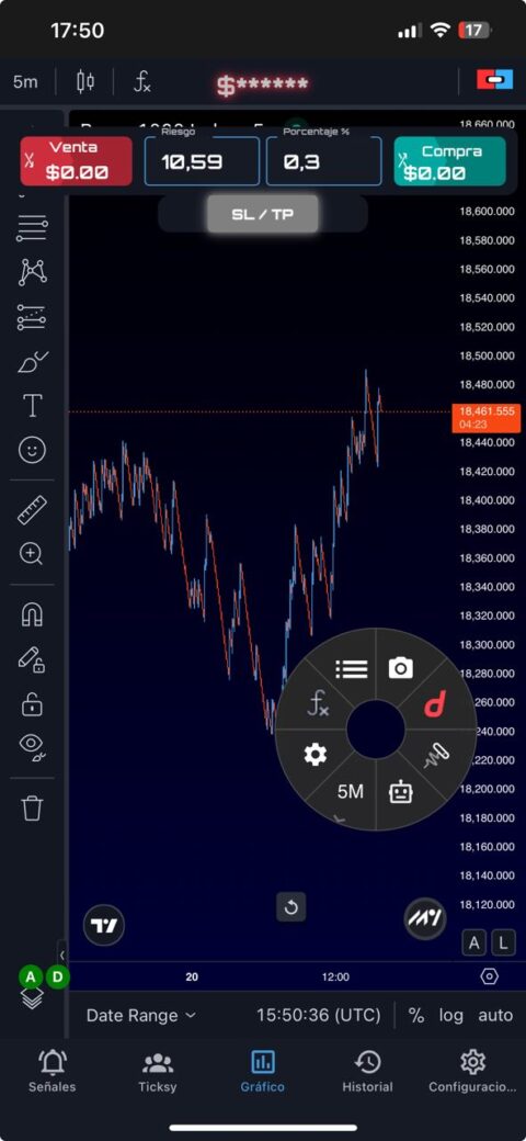 MarketView | TradingView para Índices Sintéticos