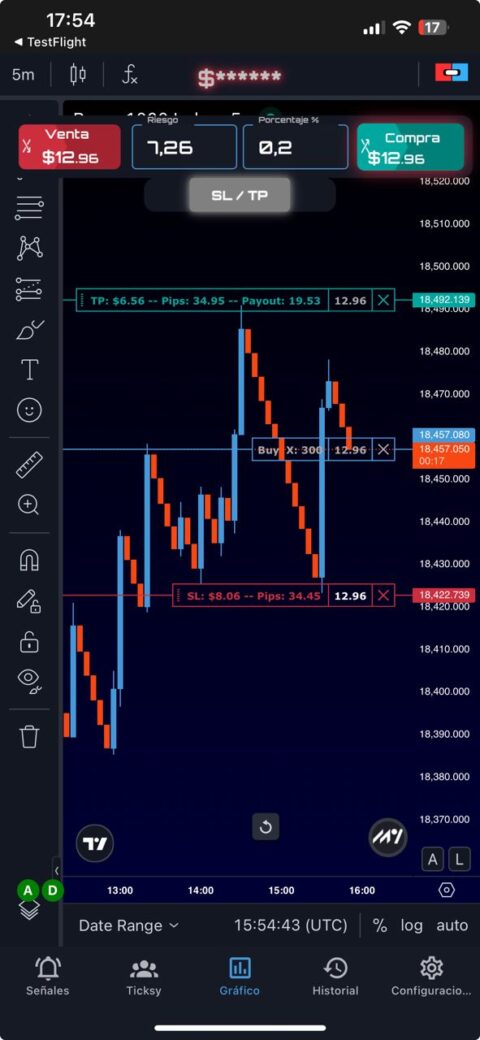 MarketView | TradingView para Índices Sintéticos